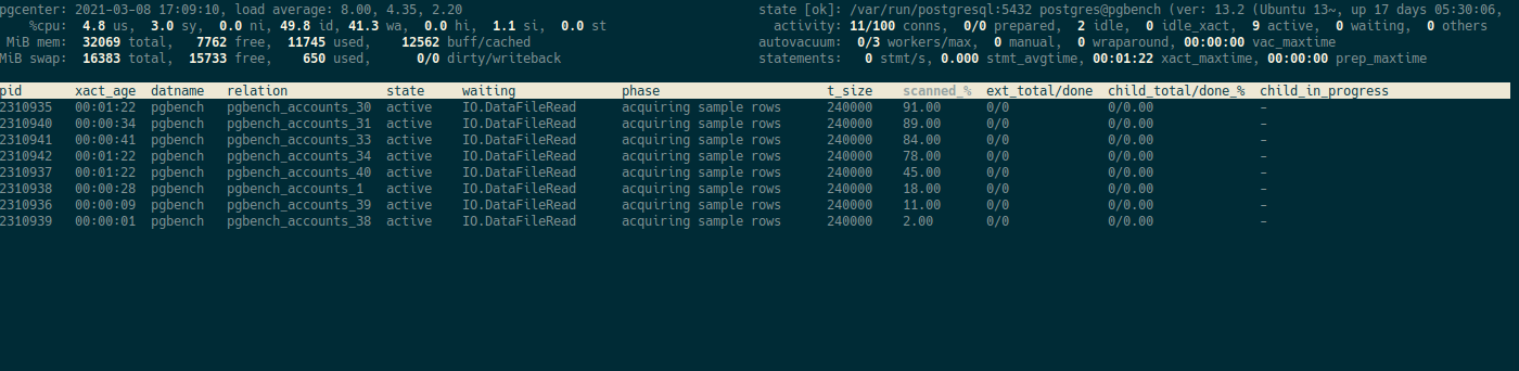 Upgrade: new pgCenter features are now available - Data Egret