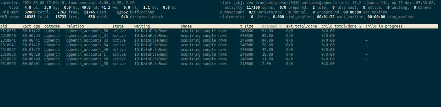 Upgrade: new pgCenter features are now available - Data Egret